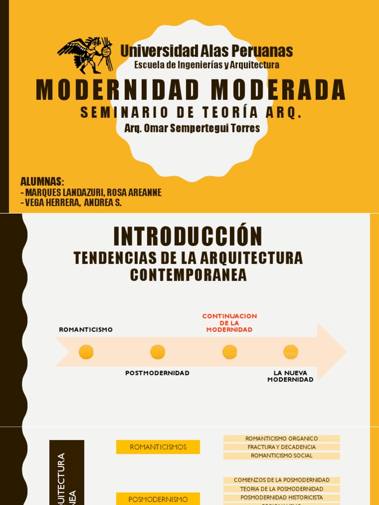 Modernidad Moderada | PDF | Calle | Museo