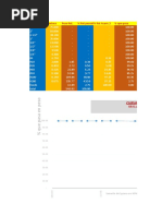 Blockwork Coursing Chart | PDF