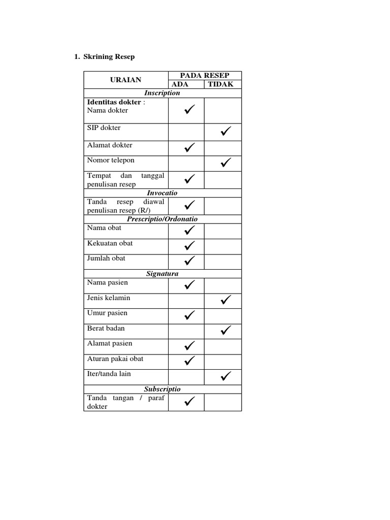 Skrining Resep Dan Dispensing Inhaler NV | PDF