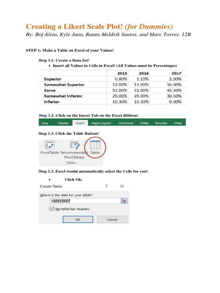 Likert Scale Plotting for Beginners | PDF | Computers