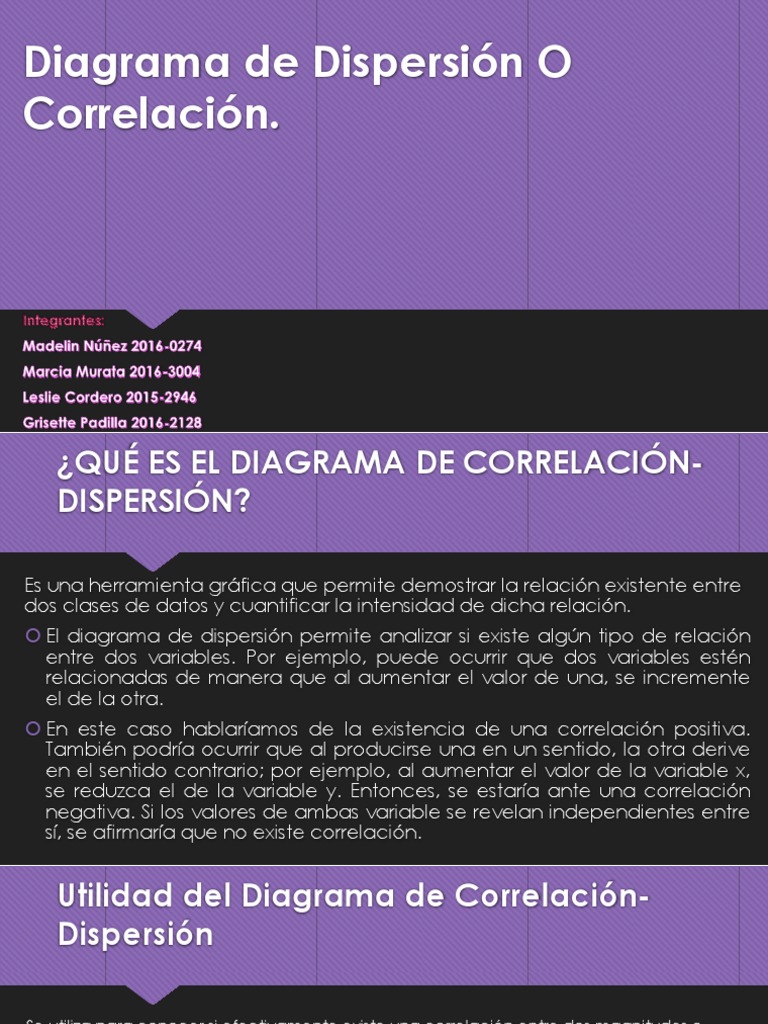 Diagrama de Dispersión O Correlación | PDF | Gráfico de dispersión ...