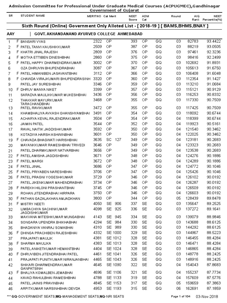 Af r6 Instwiseadm PDF | PDF