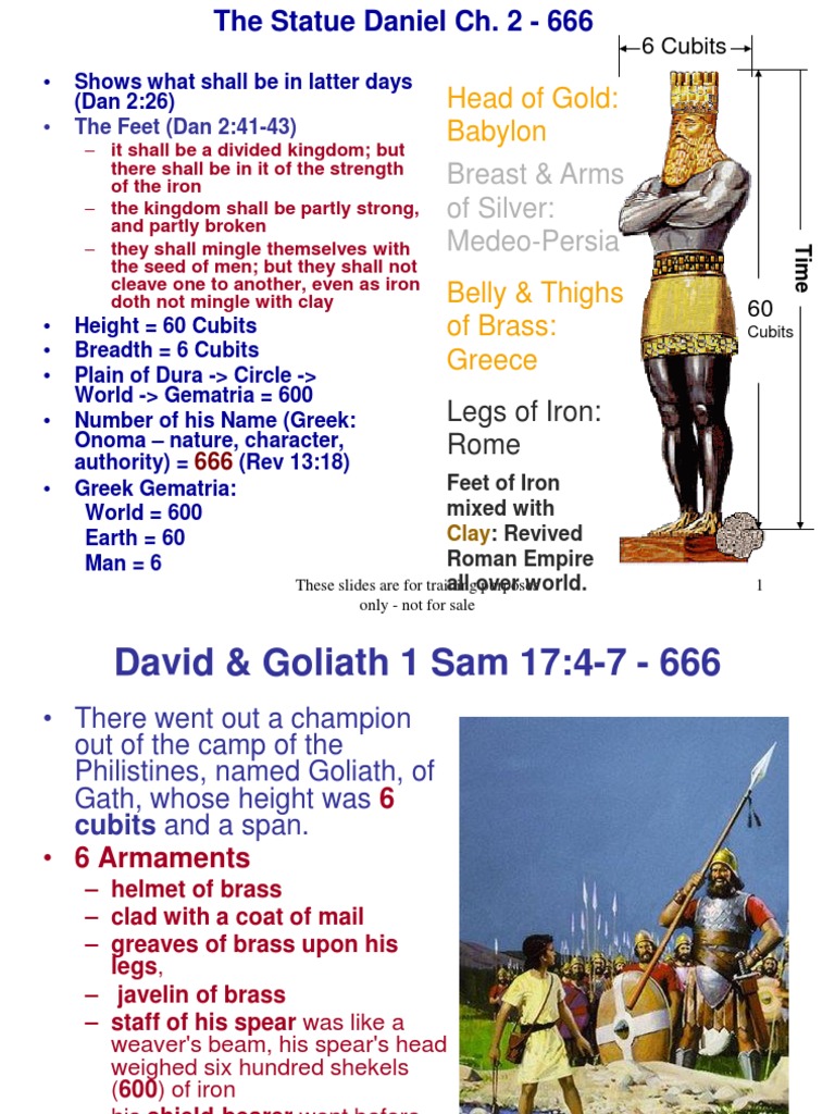 Signs of The Beast | PDF | Goliath