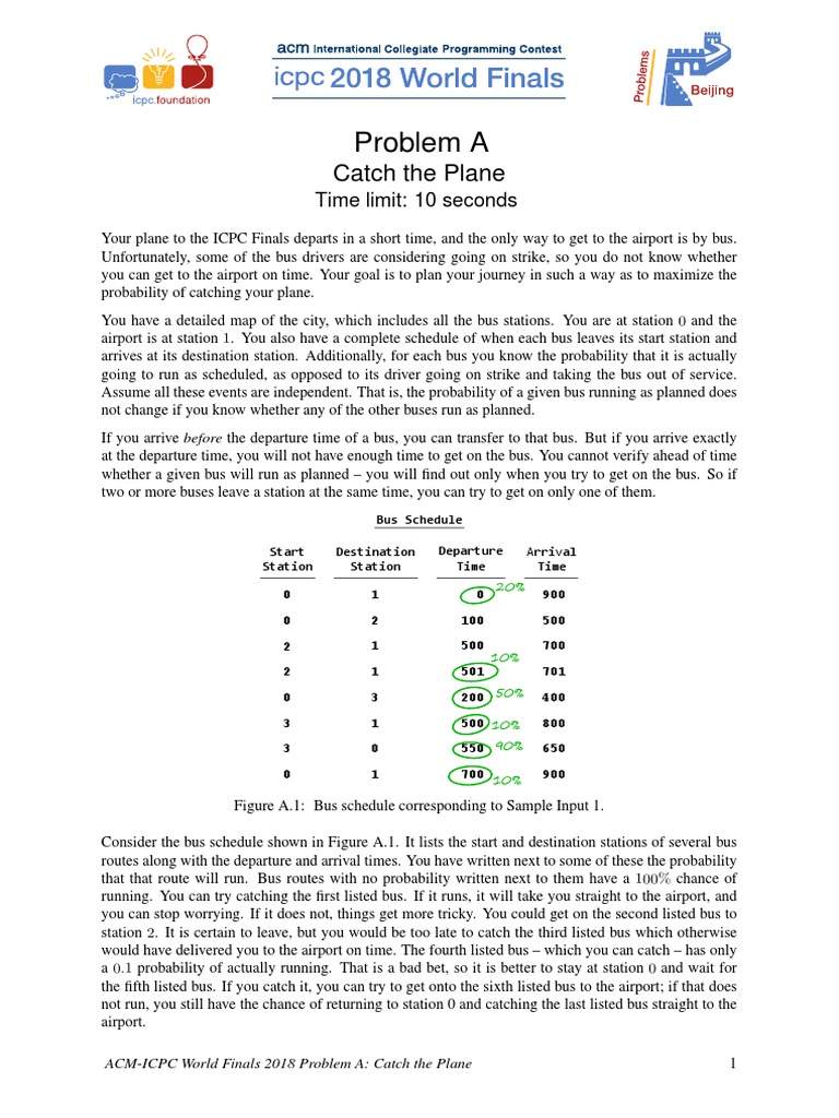Acm Icpc | PDF | Node (Networking) | Bus