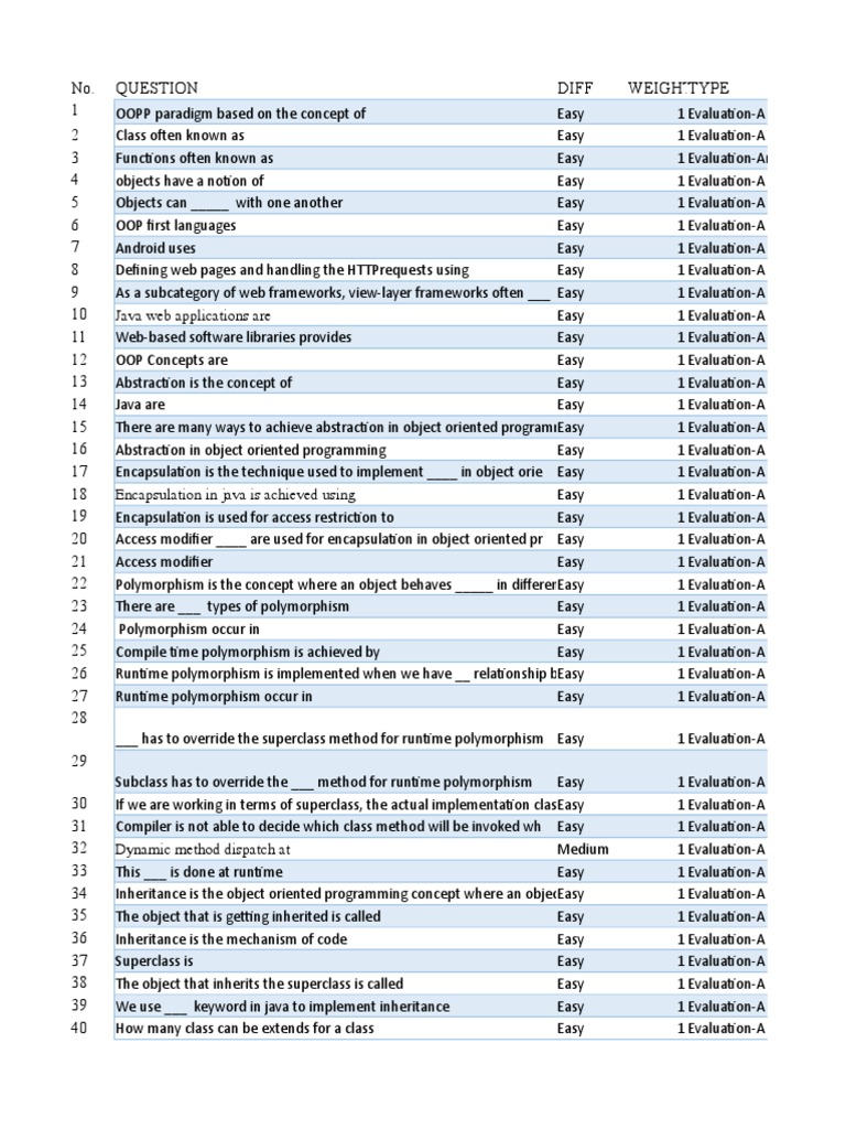 Android Question Compiled | PDF | Object Oriented Programming | Inheritance (Object Oriented ...
