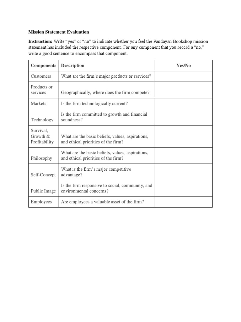 Questionnaires | PDF | Competition | Pricing