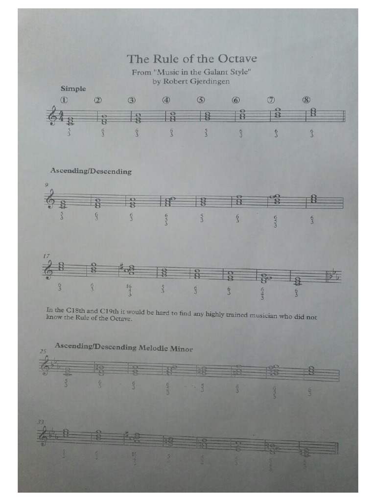 The Rule of The Octave