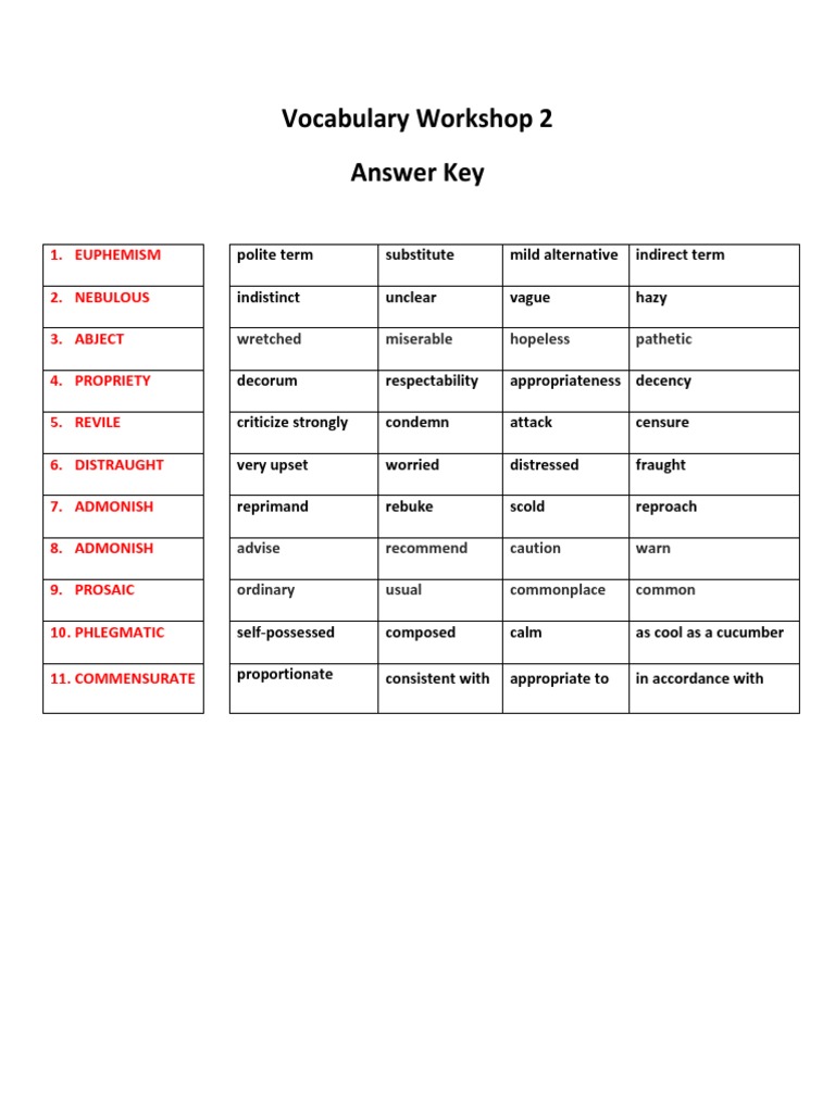 Vocabulary Workshop 2 Answer Key | PDF
