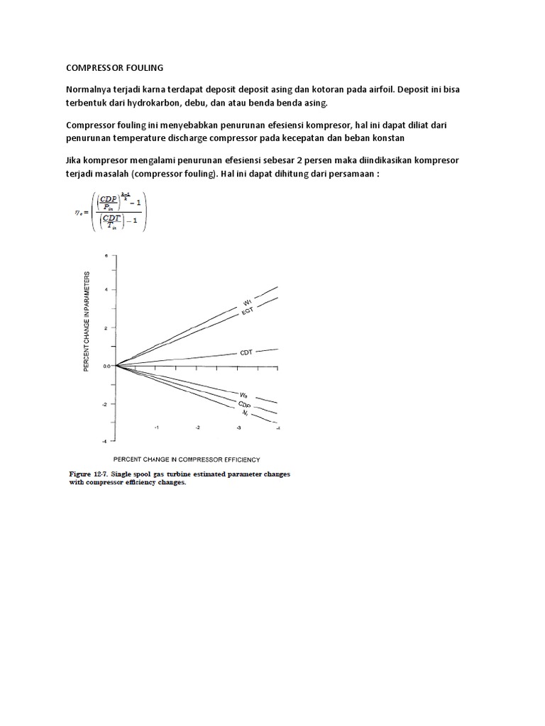 Dampak Compressor Fouling dan Kerusakan Nozzle | PDF