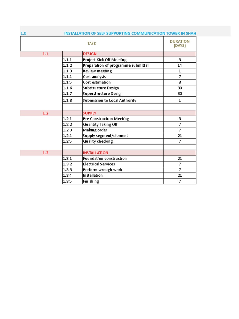 1.1 Design: Installation of Self Supporting Communication Tower in Shah ...