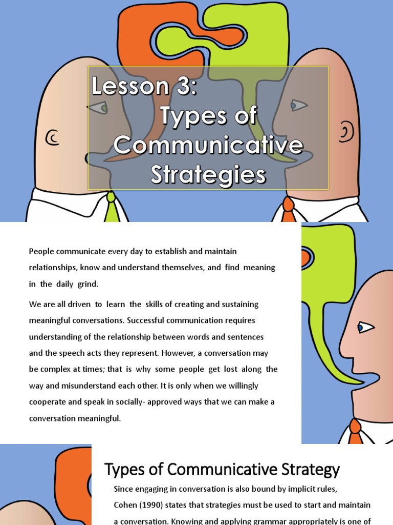 U2 Lesson 3 Types of Communication Strategies | PDF