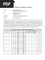 2800 Registro de Torque Pernos-PROTOCOLO | PDF