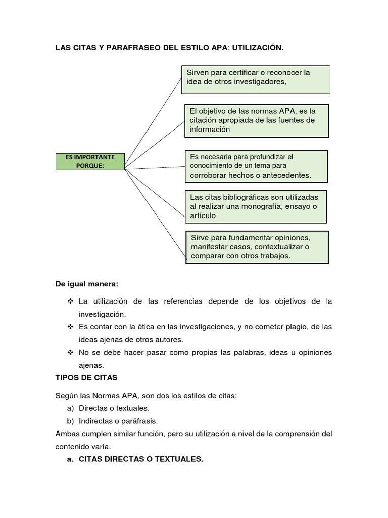 Las Citas y Parafraseo Del Estilo Apa | PDF | Bibliografía | Autor