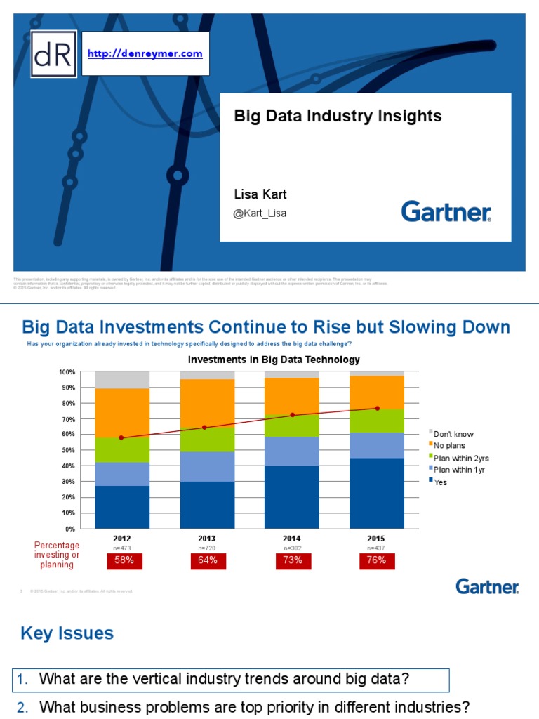Gartner - Big Data Industry Insights | PDF | Analytics | Big Data