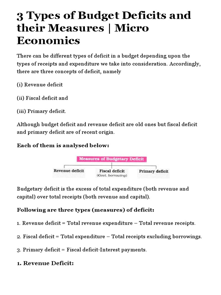 3 Types of Budget Deficits and Their Measures - Micro Economics | PDF ...