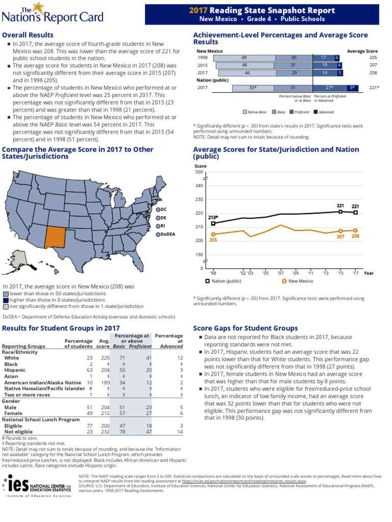 New Mexico Grade 4 Public Schools | PDF | National Assessment Of ...