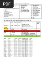 HAMR Test Scorecard | PDF