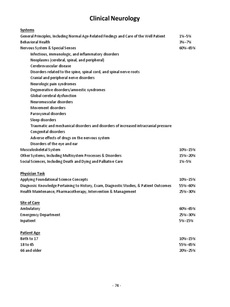 NBME Sample Questions | PDF | Paresthesia | Dementia