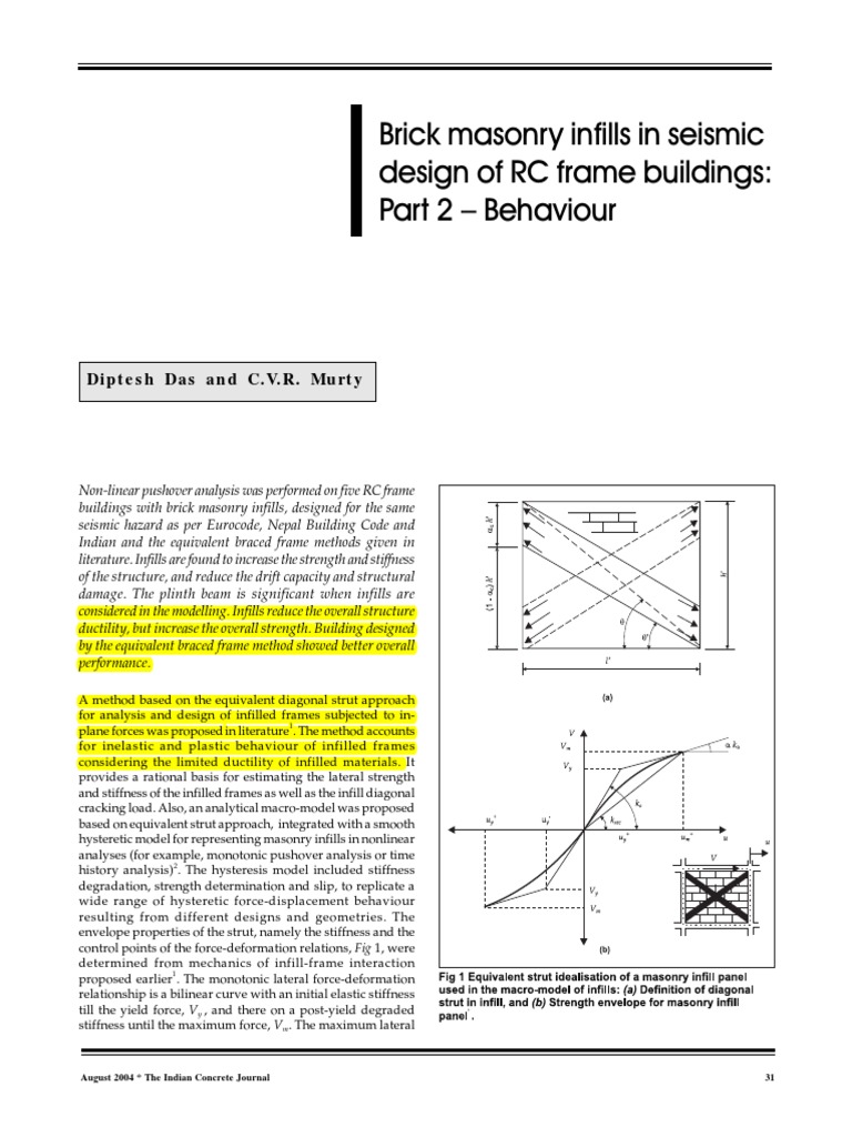 CVR Paper On Infill Walls | PDF | Strength Of Materials | Hysteresis