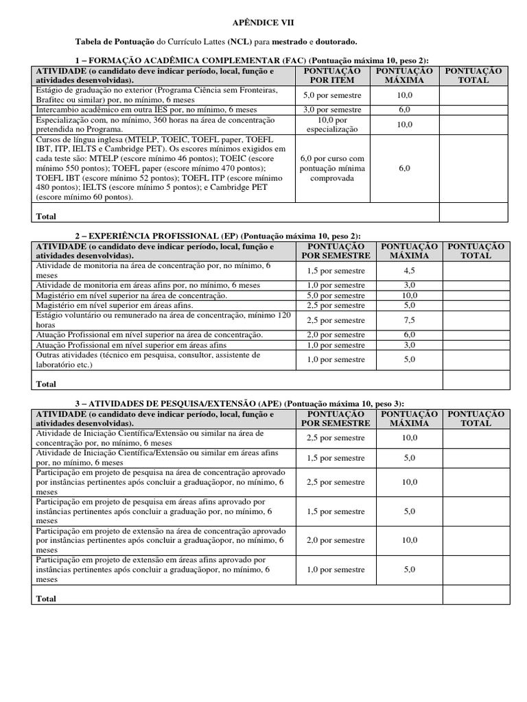 Tabela Barema | PDF | Mestrado | Academia