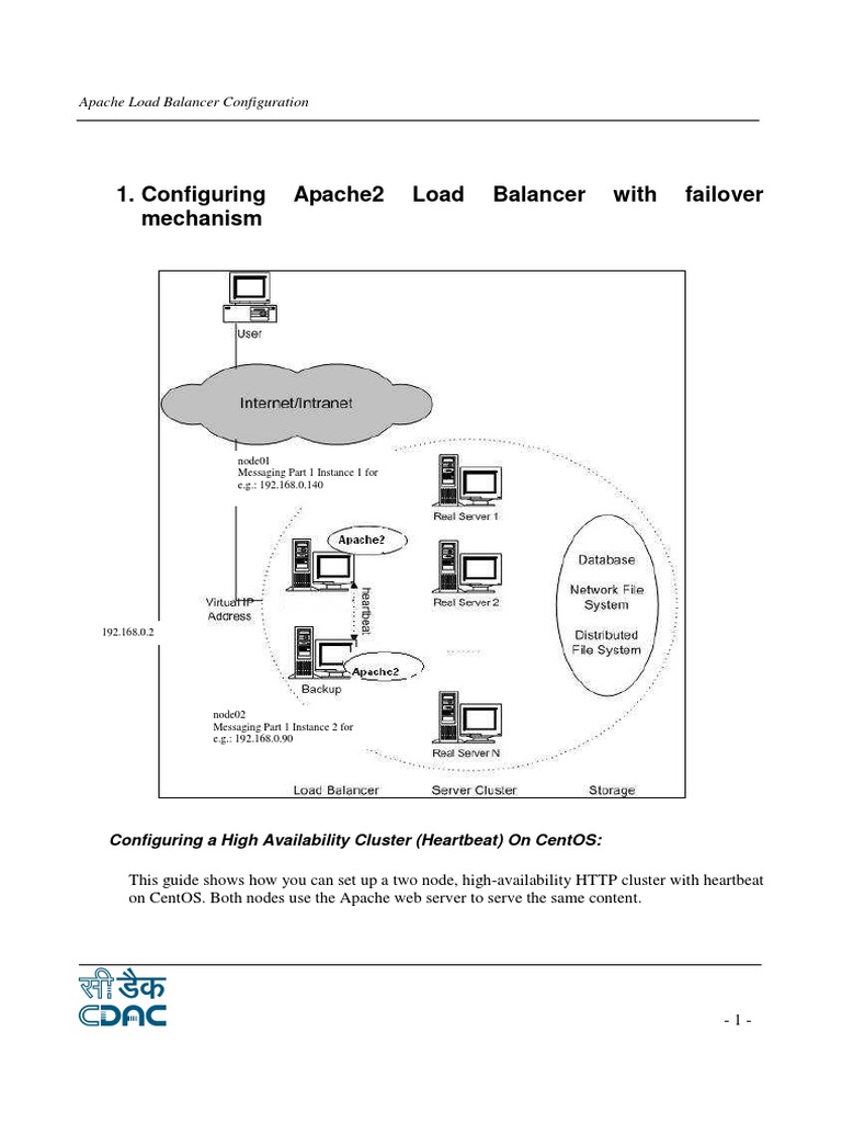 Apache Load Balancer | Download Free PDF | Apache Http Server | Web Server