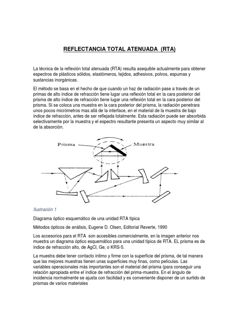 Reflectancia Total Atenuada | PDF | Reflexión (Física) | Óptica
