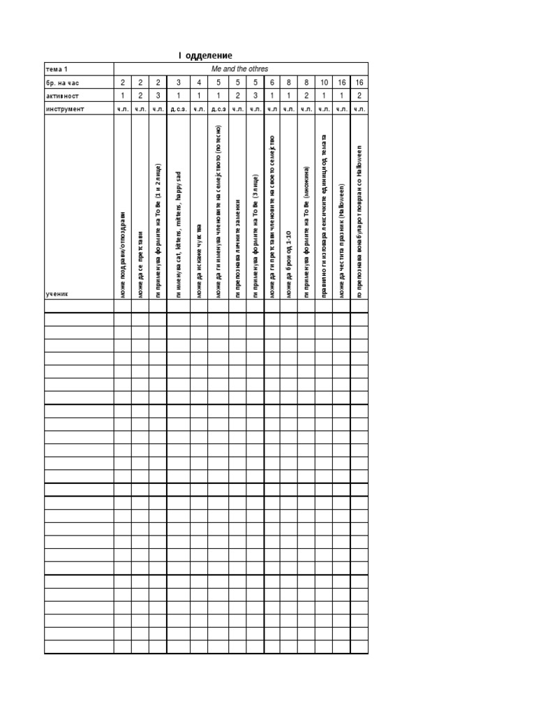 PRINT Cek-Listi-Tema-1-2-3-4-I-Oddelenie PDF | PDF