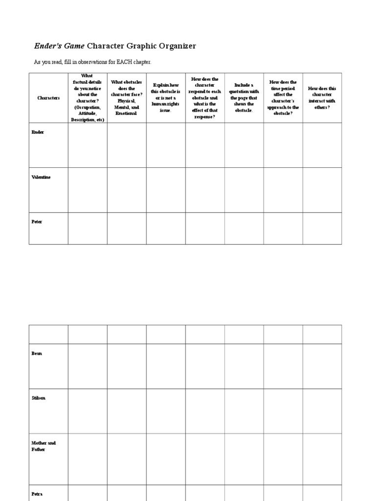 Enders Game Graphic Organizer | PDF | Cognitive Science | Psychological ...