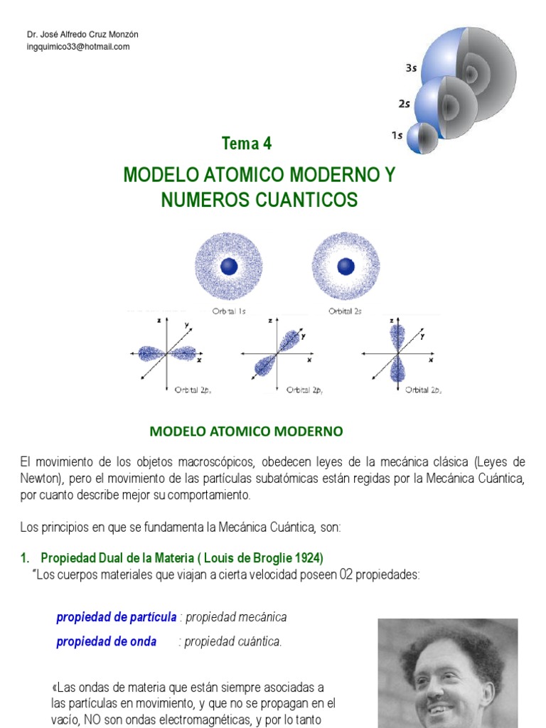 Modelo Atomico Moderno