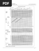 Regional Obstetric Early Warning Score Chart | PDF | Nausea | Midwife