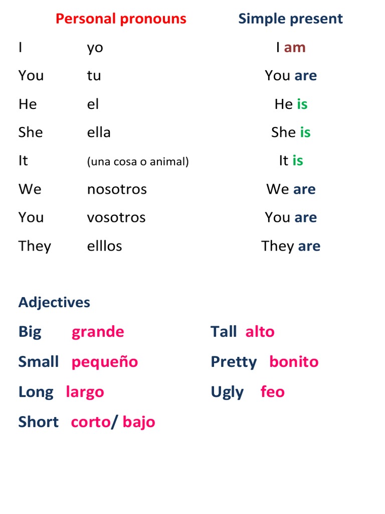 Personal Pronouns: I Yo You Tu He El She Ella It We Nosotros You ...