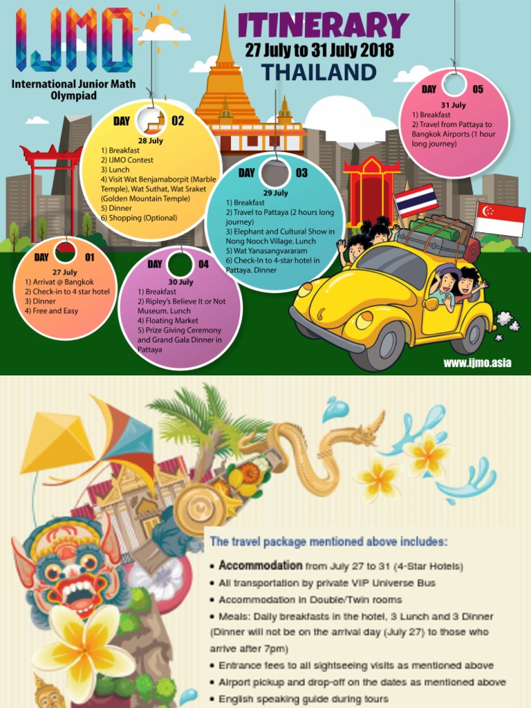 IJMO 2018 Itinerary | PDF