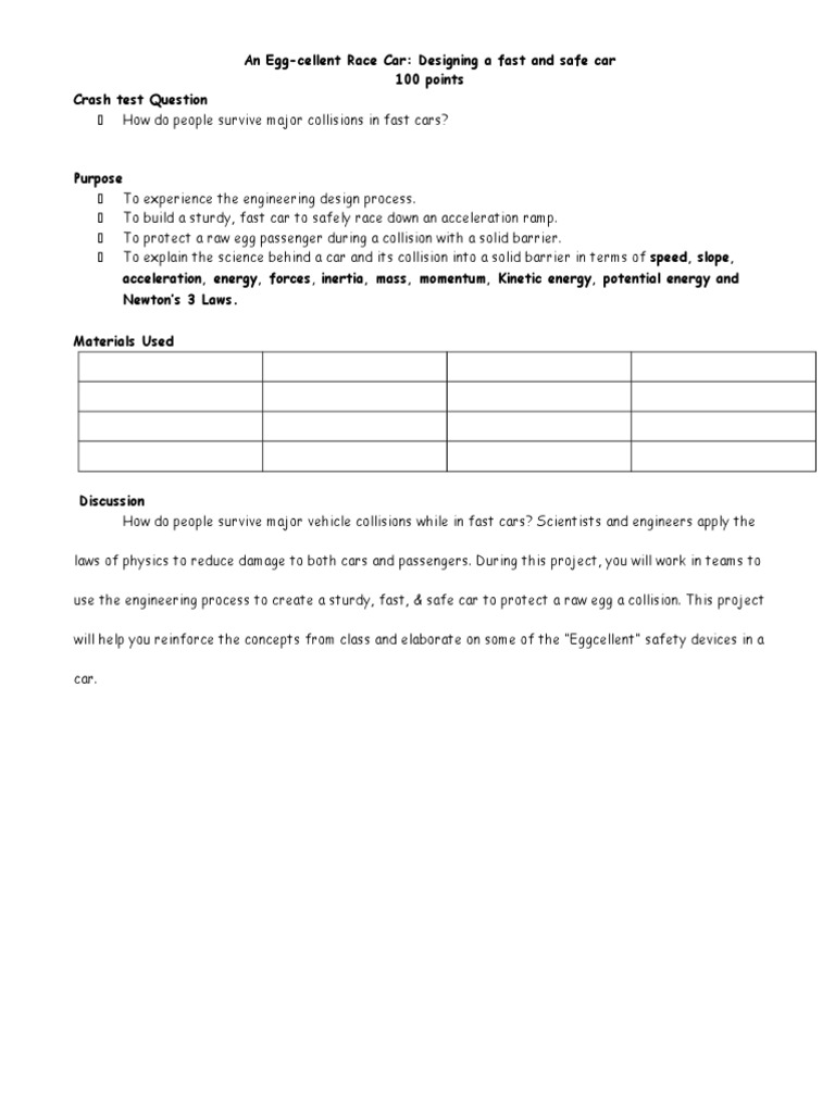 An Egg-Cellent Race Car: Designing A Fast and Safe Car 100 Points Crash ...