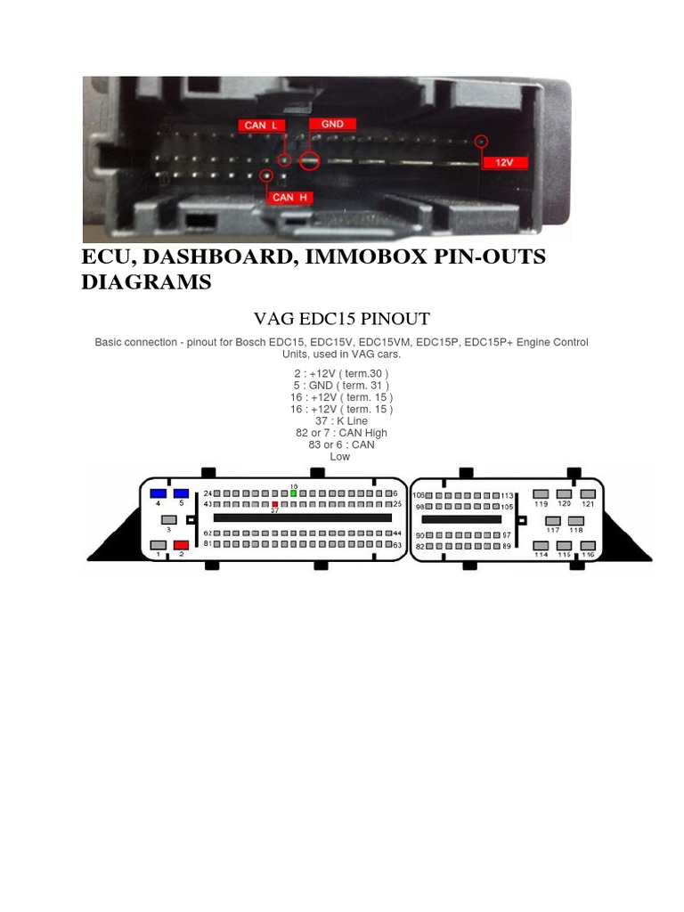 ECU Pindata | Download Free PDF | Car | Electric Vehicle Manufacturers