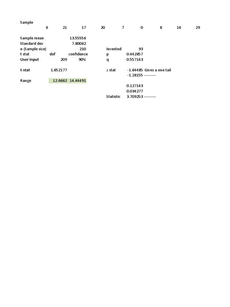 Confidence Interval | PDF