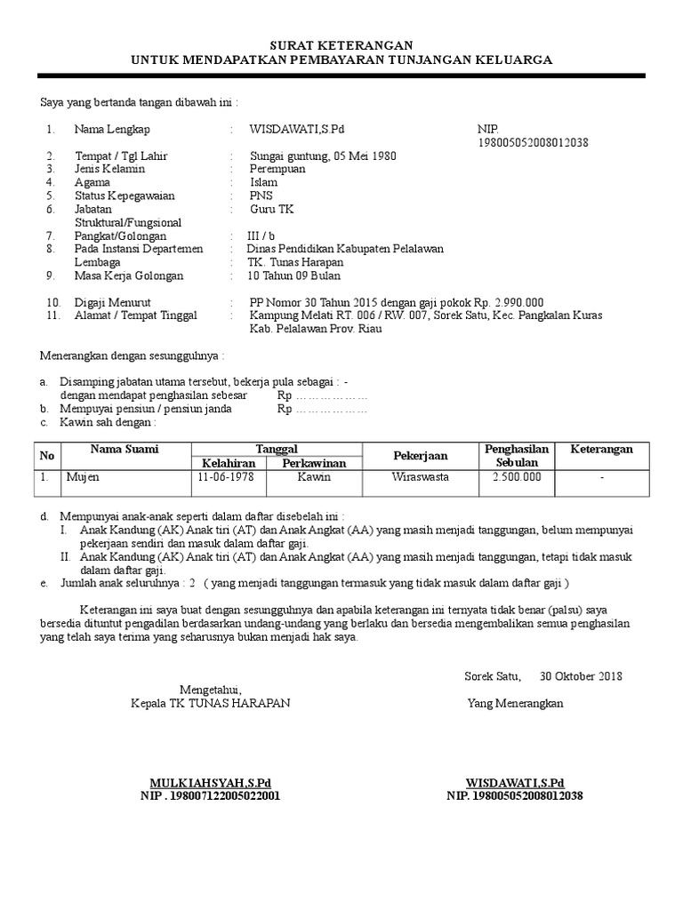Format Model C Pns | PDF