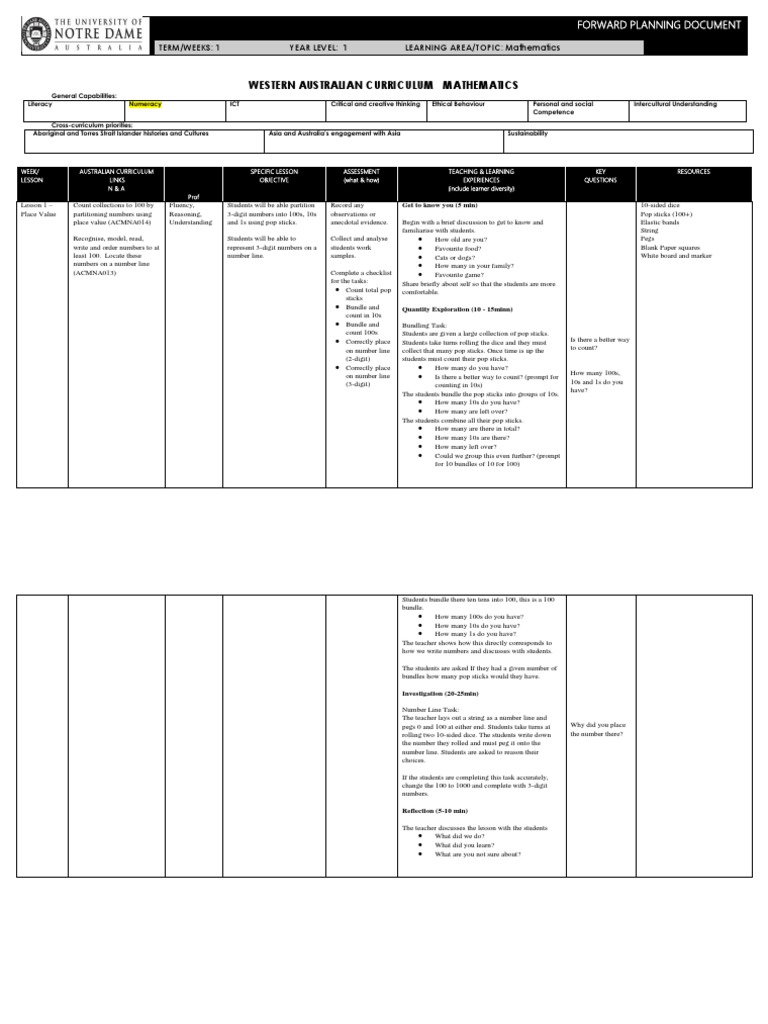 Western Australian Curriculum Mathematics: Term/Weeks: 1 Year Level: 1 ...
