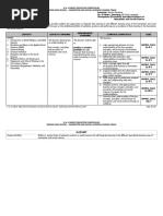 Module Culminating Activity Grade 12 Humss | PDF