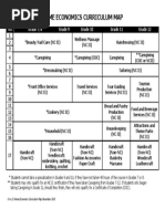 Curriculum Map Tle 10 | Curriculum | Learning