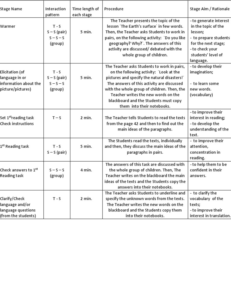 The Halloween Tree Worksheet | PDF | Reading (Process) | Vocabulary