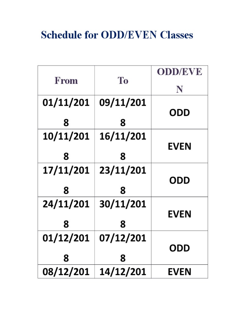 Proposed Bi-Weekly Class Schedule for Odd and Even Student Groups | PDF
