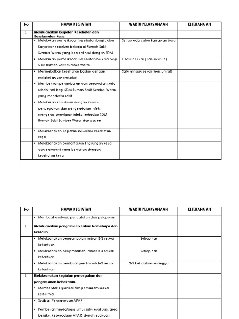 Tabel Program Kerja | PDF