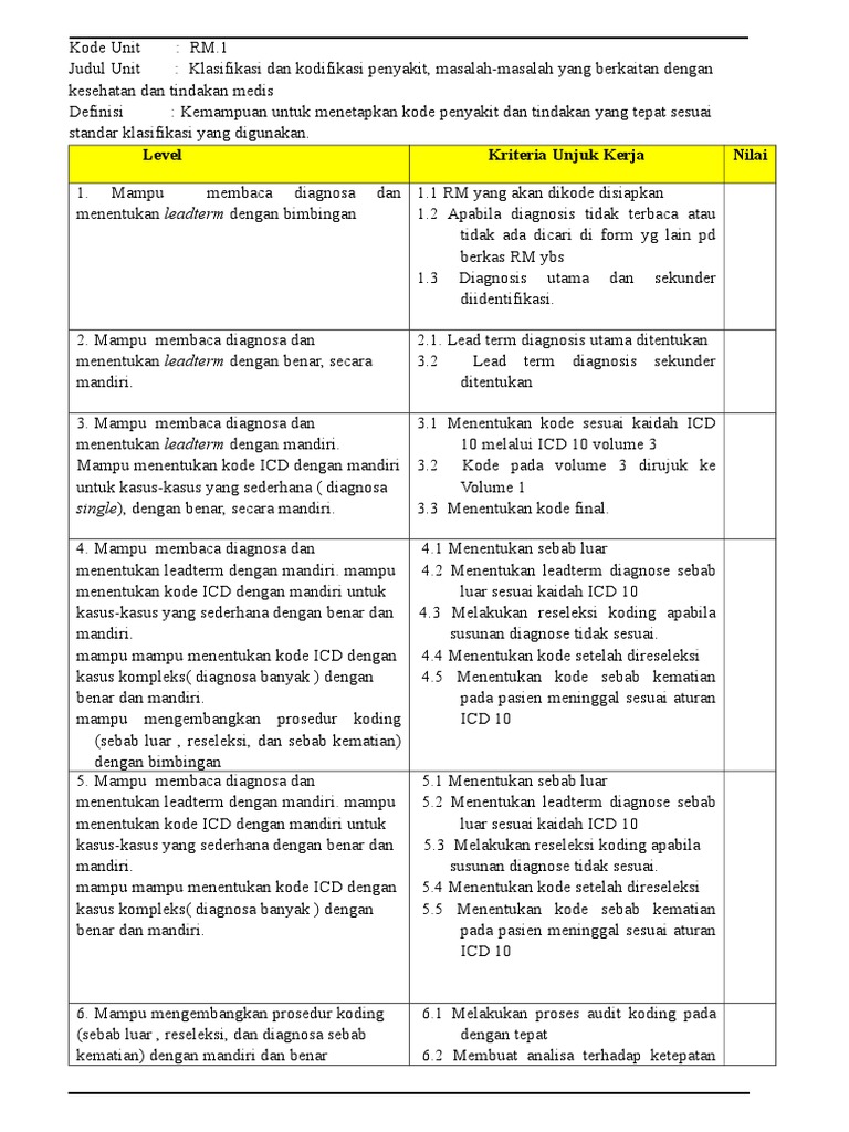 Koding Rekam Medis dan Audit ICD 10 | PDF | Komputer