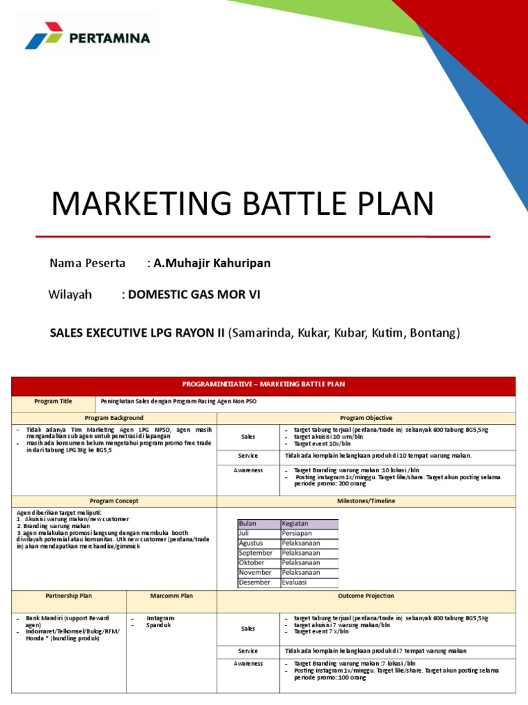 Battle Plan | PDF