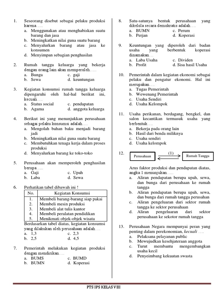 Pts Ips Kelas Viii | PDF