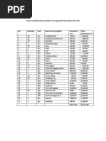 TLE Project Proposal | PDF | Tools | Cookware And Bakeware