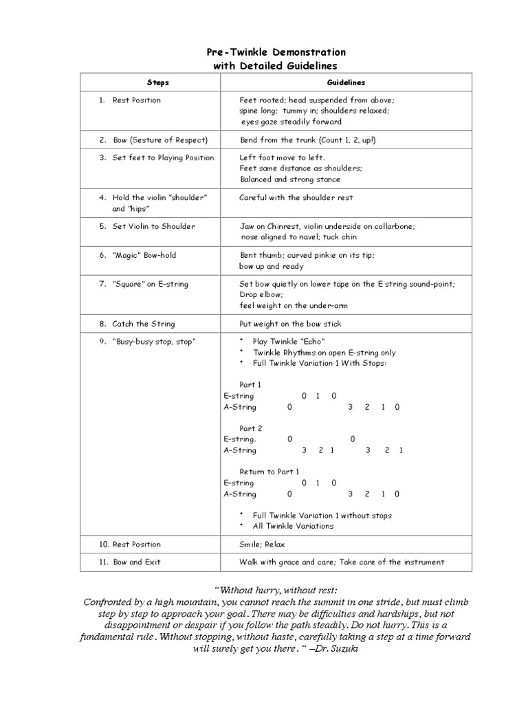 PRe Twinkle Demonstration Steps | PDF | Violin | Musical Instruments