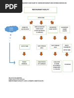 Waste Disposal Record | PDF | Waste Management | Building Materials