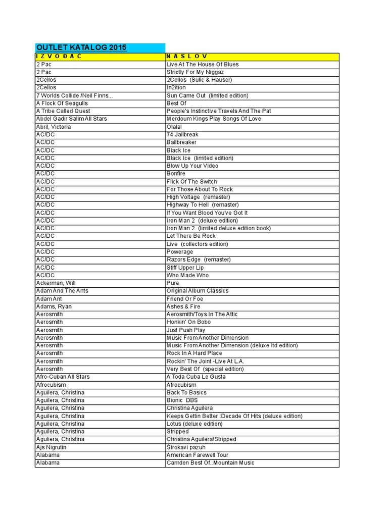 Katalog Glazba | PDF