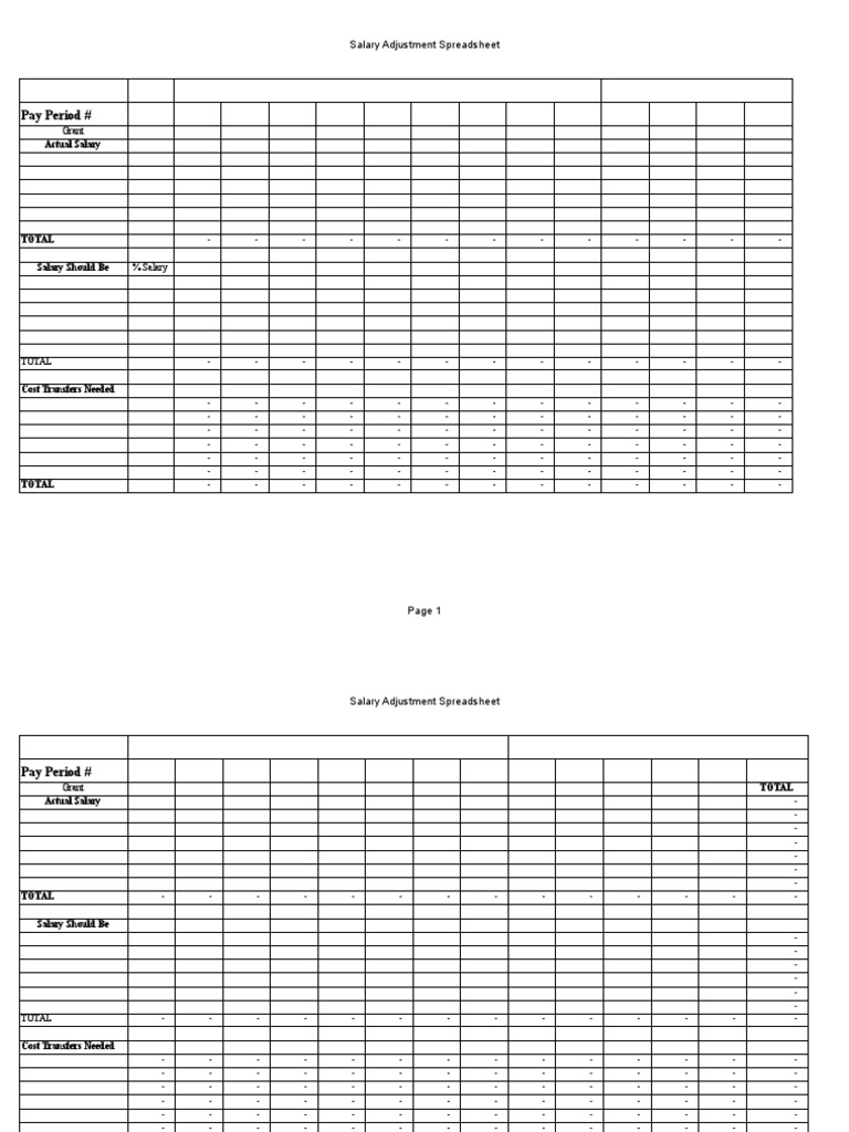 Salary Adjustment Spreadsheet | PDF | Spreadsheet | Debits And Credits